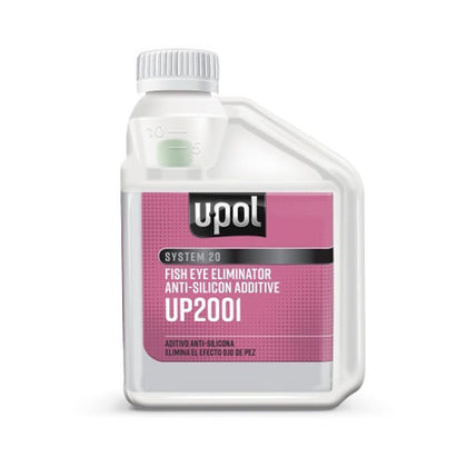 U-POL Fisheye Eliminator – Resurface Solutions